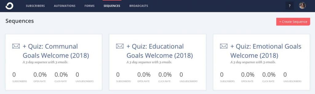 How to Create an Online Quiz that Converts Like Crazy