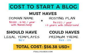 Want to Start a Blog in 2025? This is Your Beginner's Guide for WordPress